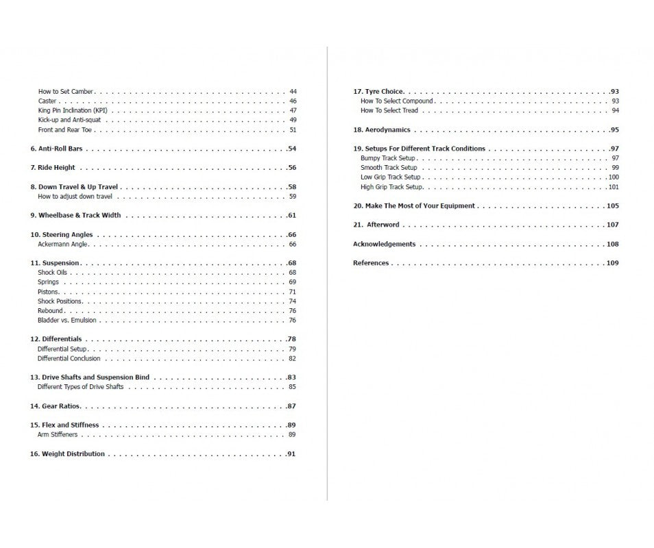 INVISIBLE SPEED - The Definitive Guide To Scale Motorsports Setup ...